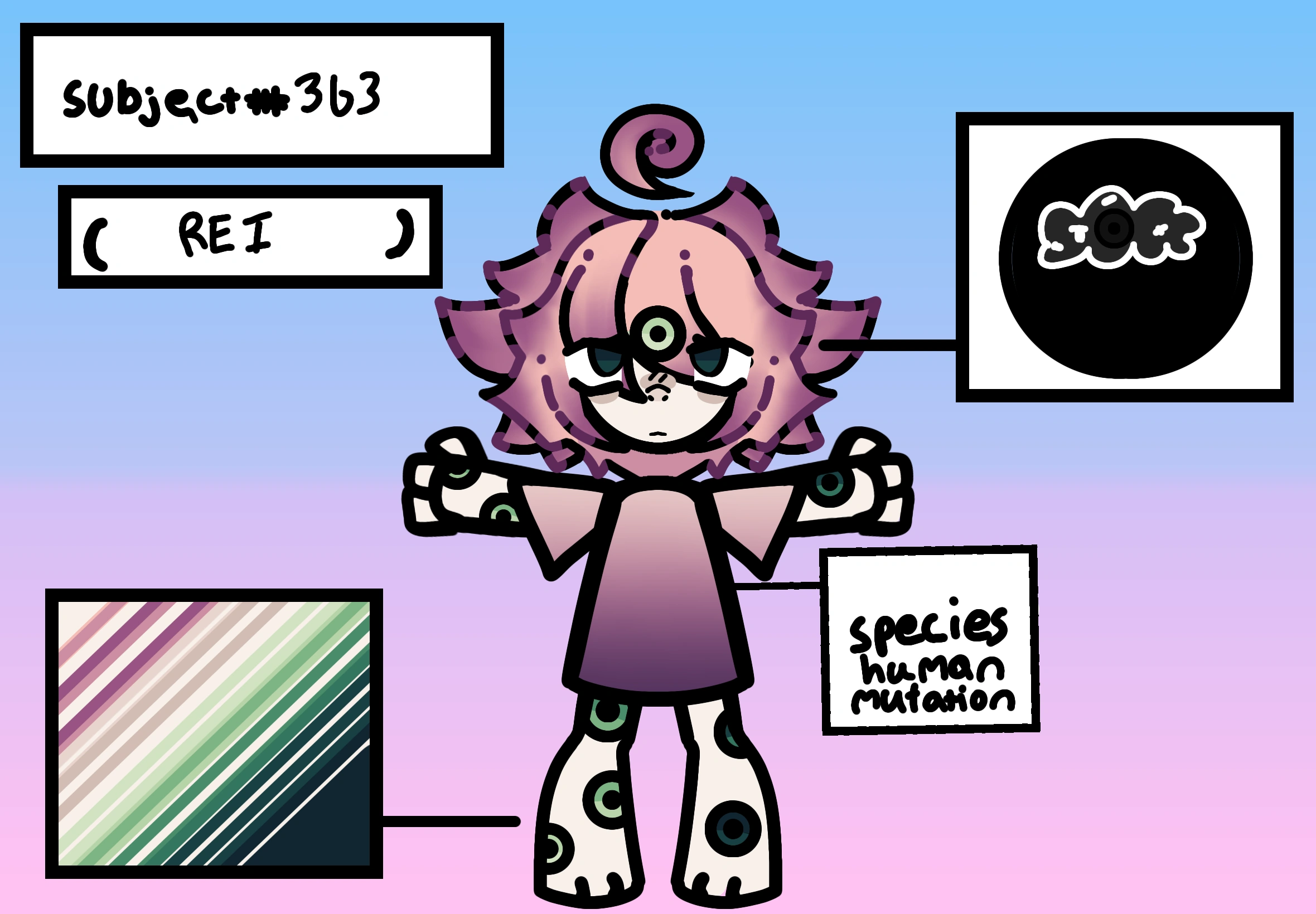 Discuss Everything About The laboratory. Wiki | Fandom