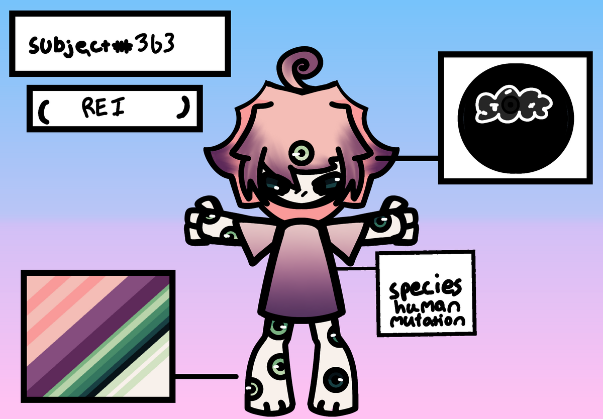 Rei The Laboratory Wiki Fandom