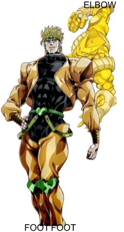 DIO | Belectonic Arts Official Wiki | Fandom