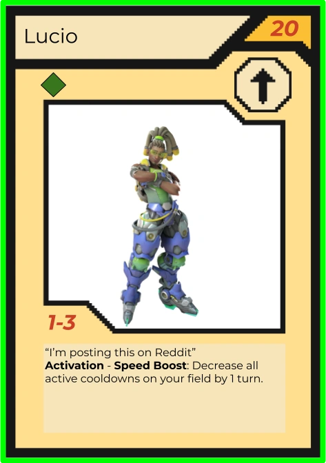 Lucio | Belectonic Arts Official Wiki | Fandom