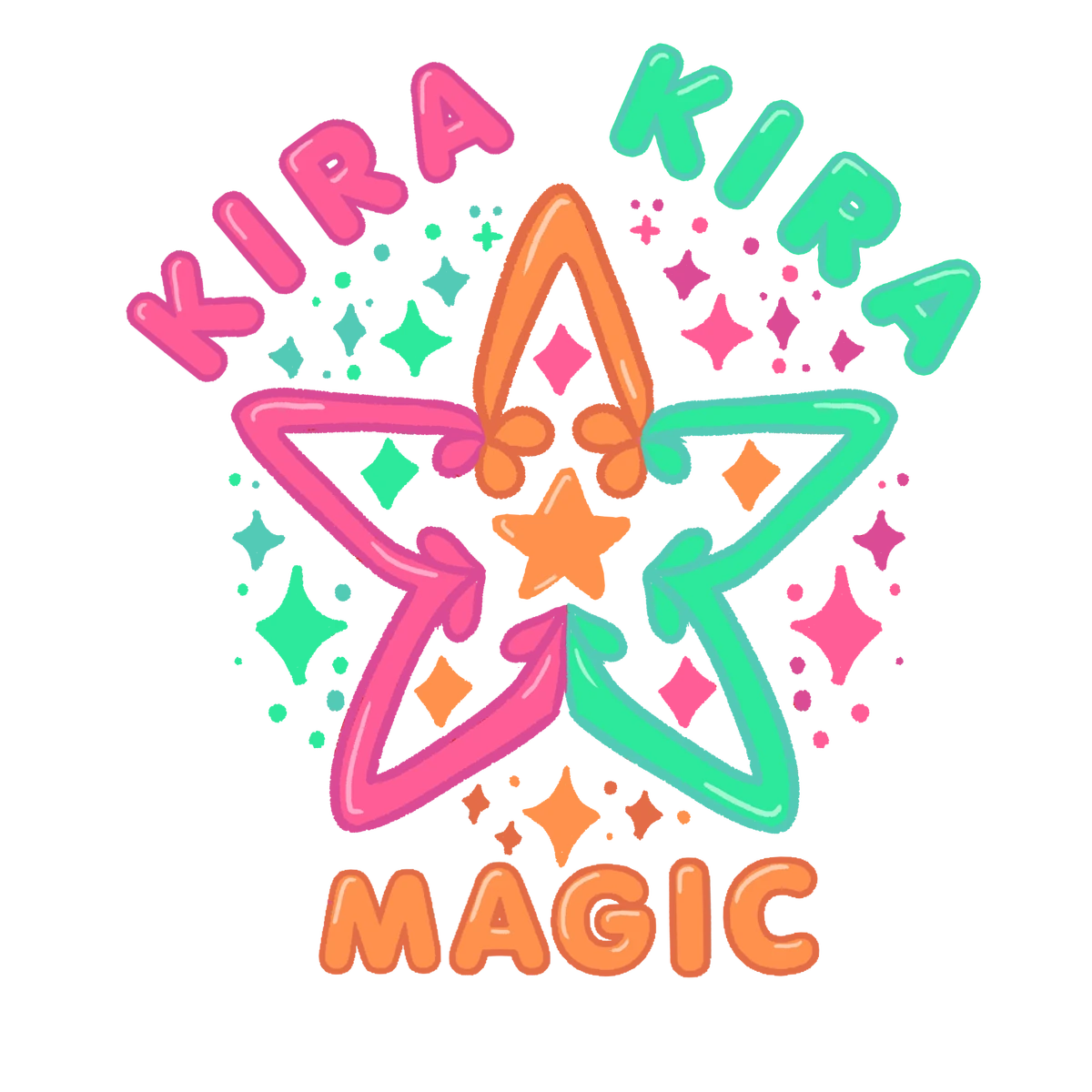KiraKira☆Magic | Belgian Idol Community Wiki | Fandom