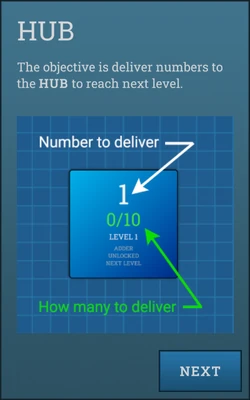 Hub | Beltmatic Wiki | Fandom