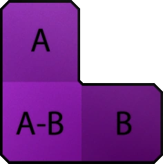 Subtractor | Beltmatic Wiki | Fandom