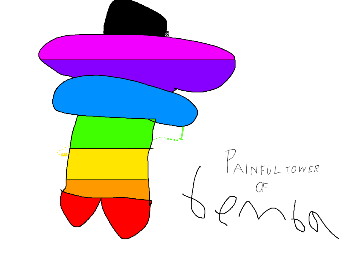 Painful tower of bemba | The bembapedia Wiki | Fandom