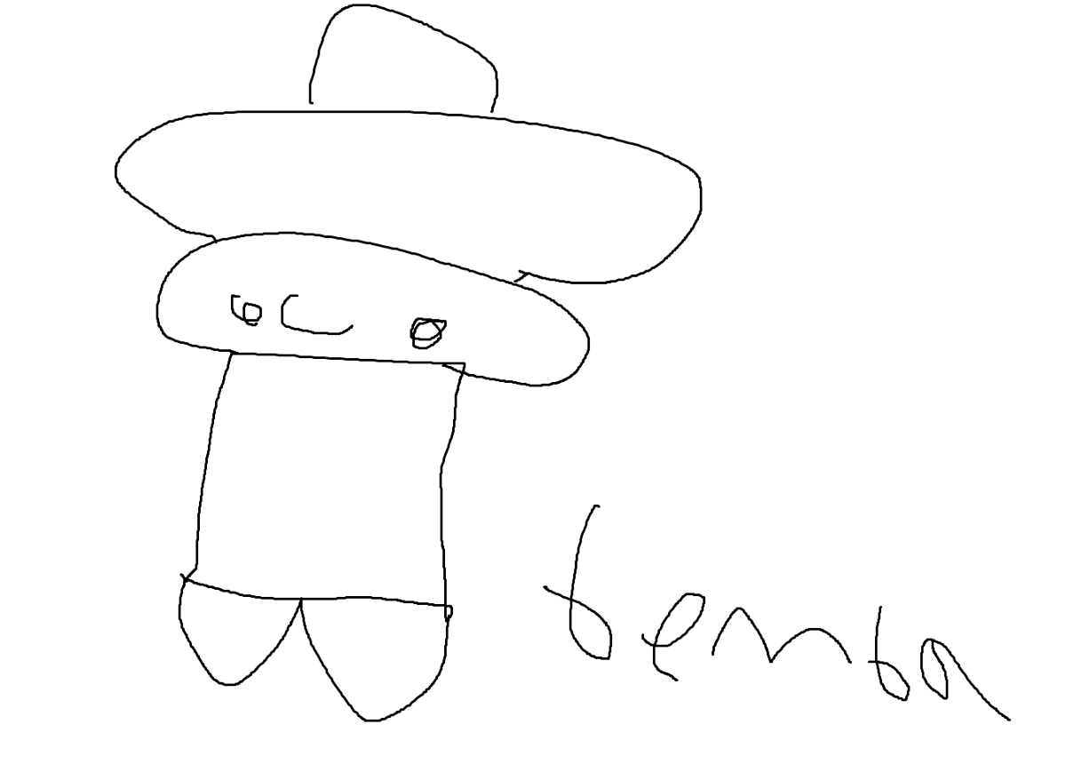 Bemba | The bembapedia Wiki | Fandom