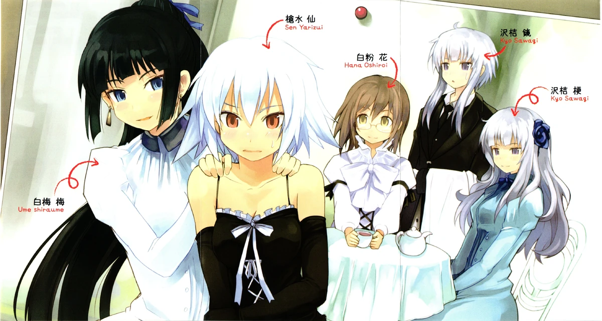 Ume Shiraume/Novel Gallery | Ben-To Wiki | Fandom