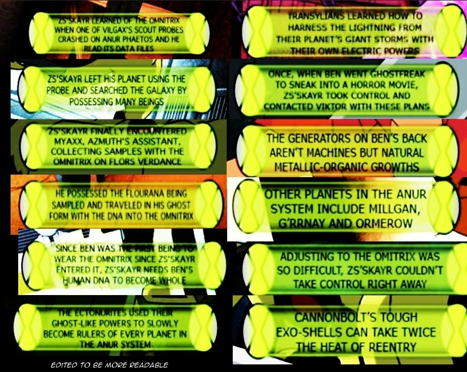 Sistema Anur | Ben 10 Wiki | Fandom