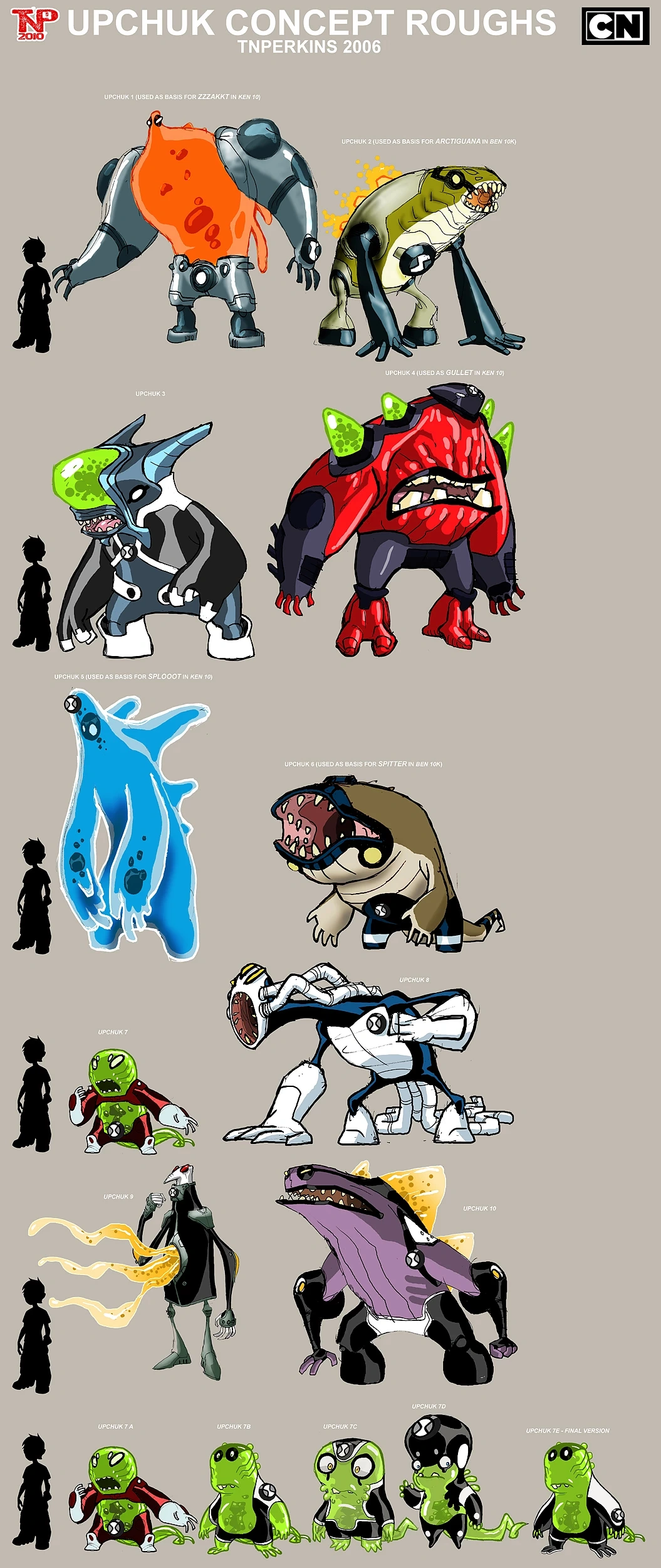 Zzzakt | Ben 10 Wiki | Fandom