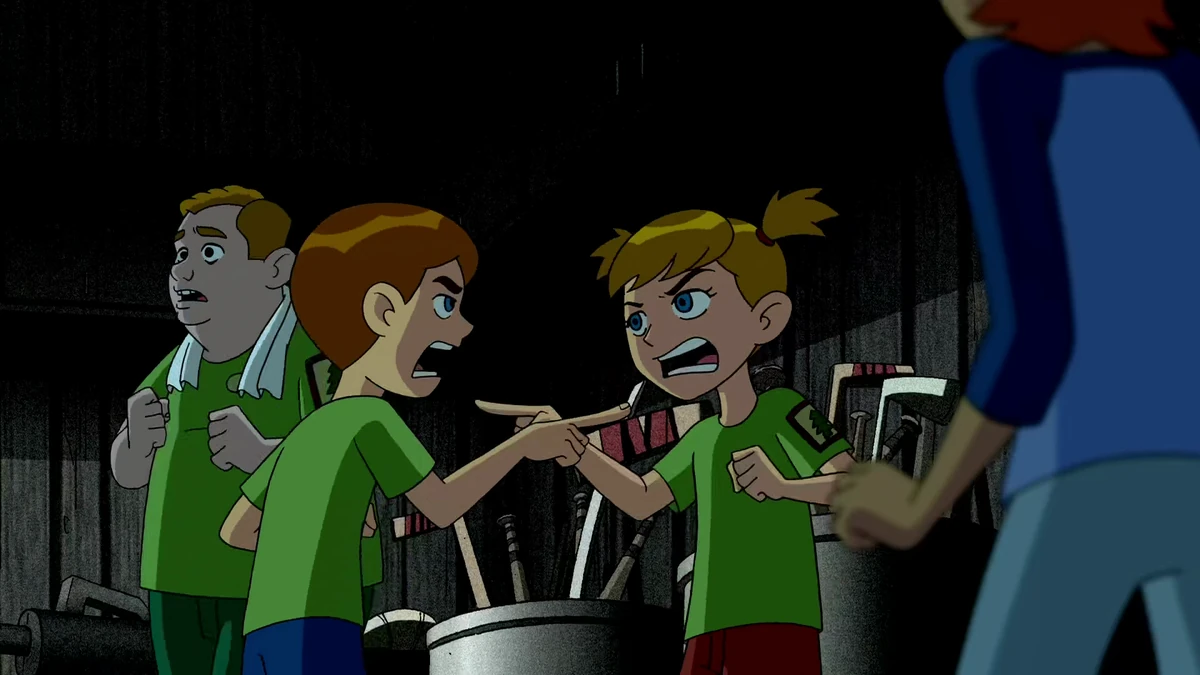 Ben 10 Planet:Transcript Manual of Style | Ben 10 Wiki | Fandom