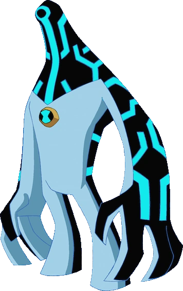 Techno Balonul | Ben 10 Wiki | Fandom