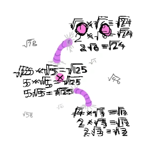 Surds | Ben 10 Fan Fiction Wiki | Fandom