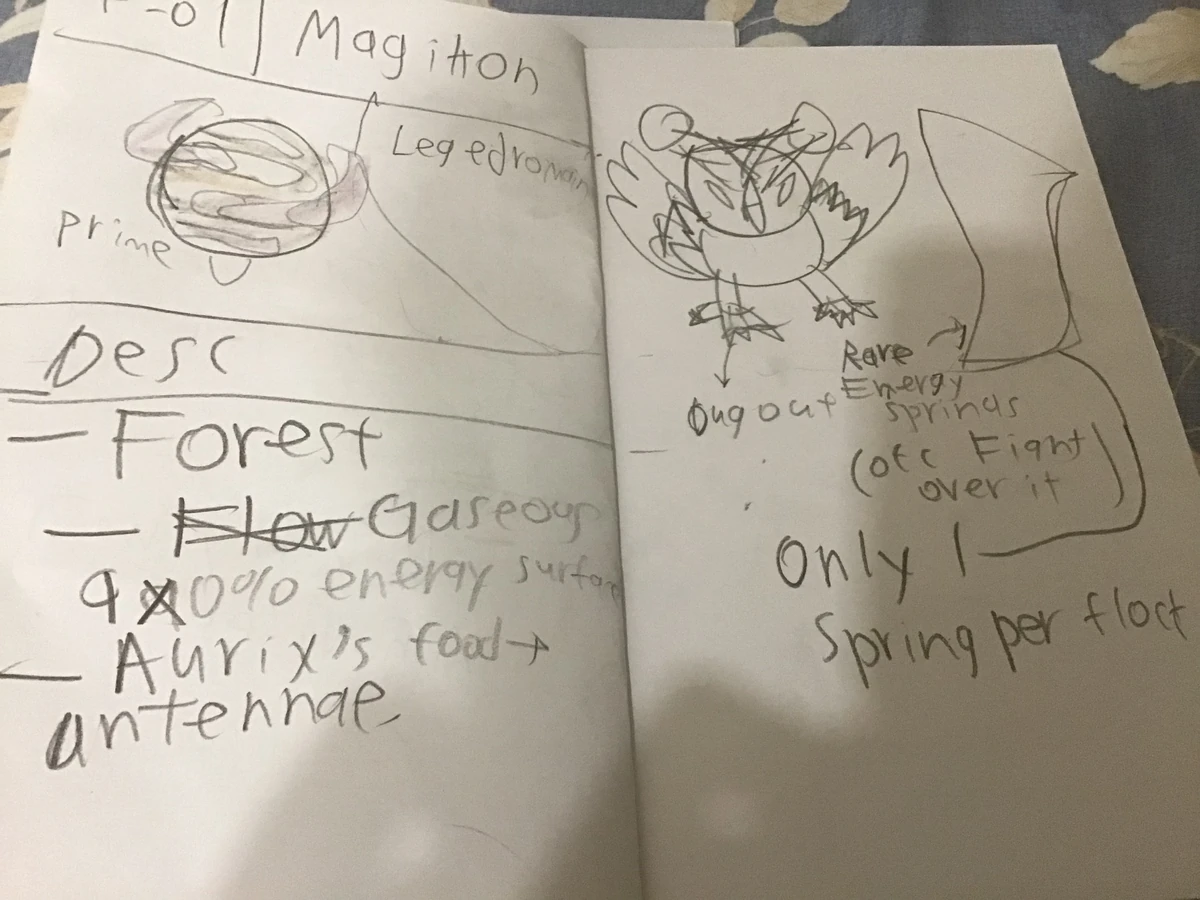 Magikon Ben 10 Fan Fiction Wiki Fandom