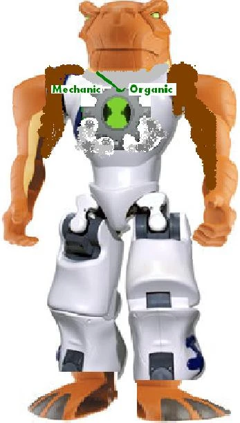 Dinasaur bot | Ben 10 Fan Fiction Wiki | Fandom