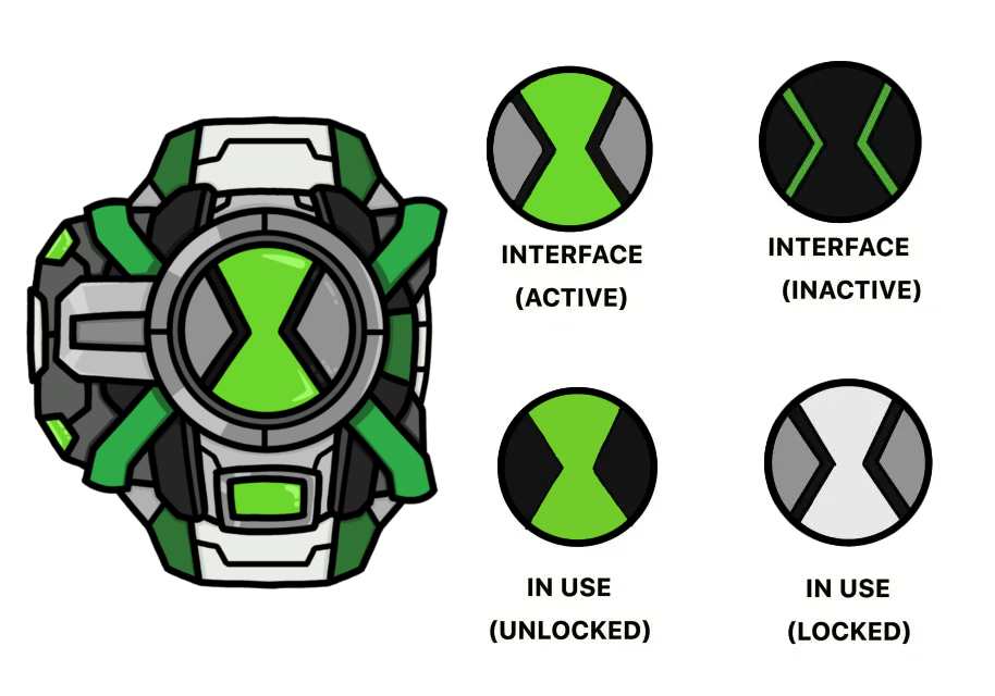 Omnitrix Prototipo Ben 10 Wiki Fandom Powered By Wikia