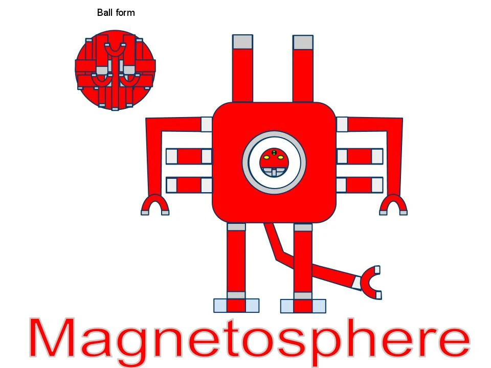 Magnetosphere (S10) | Ben 10 Fan Fiction Wiki | Fandom