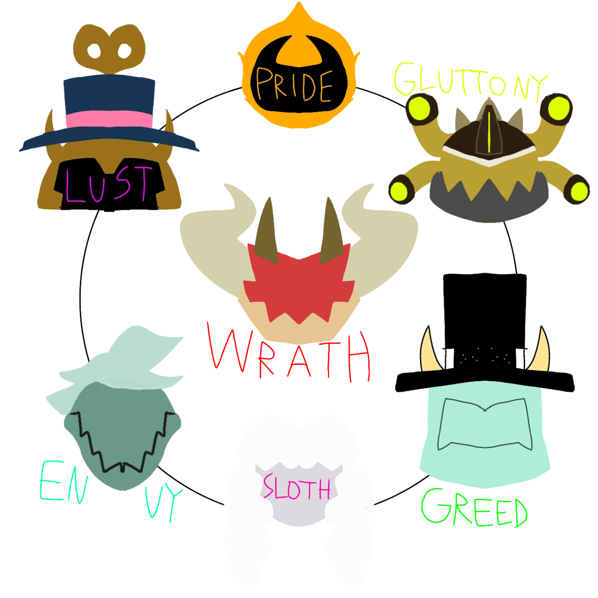 Seven Deadly Aliens | Ben 10 Fan Fiction Wiki | Fandom
