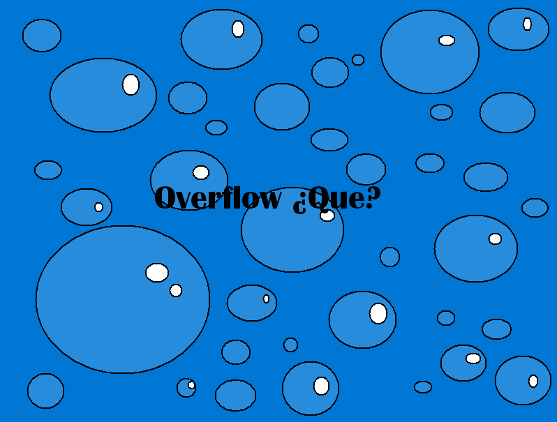 Overflow ¿Que? | Ben 10 Fan Fiction Wiki | Fandom