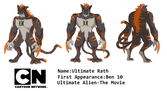 Supremo rath | Ben 10 Fan Fiction Wiki | Fandom