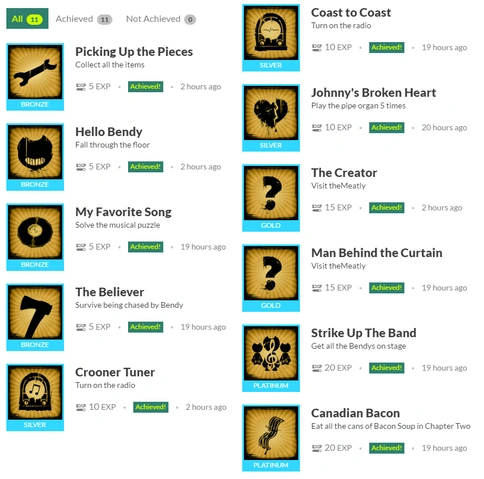 Osiągnięcia | Bendy Wiki | Fandom