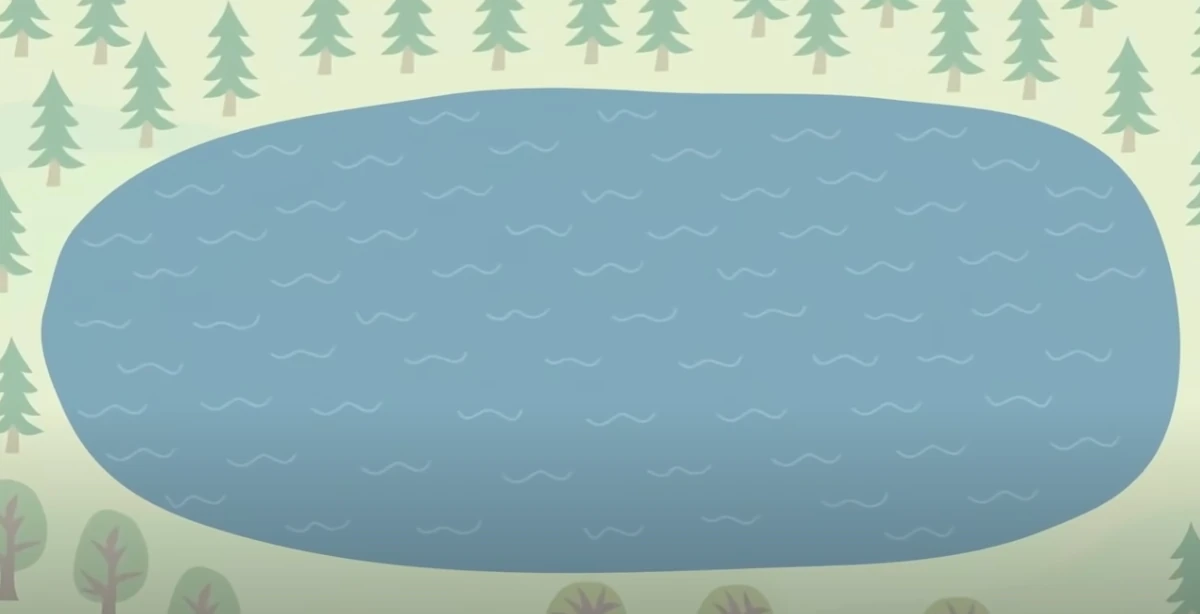 The Lake | Ben & Holly's Little Kingdom Wiki | Fandom