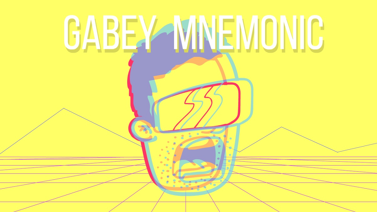 VR Gabe | BenMonsterTV Wiki | Fandom