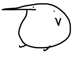 Berd | Berd Wiki | Fandom