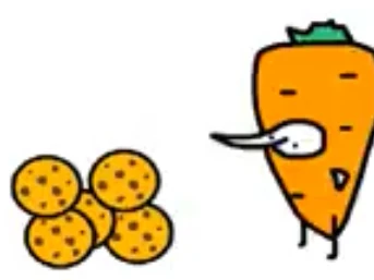 Carrot berd | Berd Wiki | Fandom