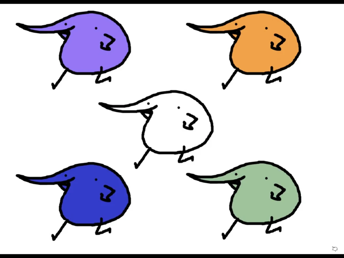 Berd (Species) | Berd Wiki | Fandom