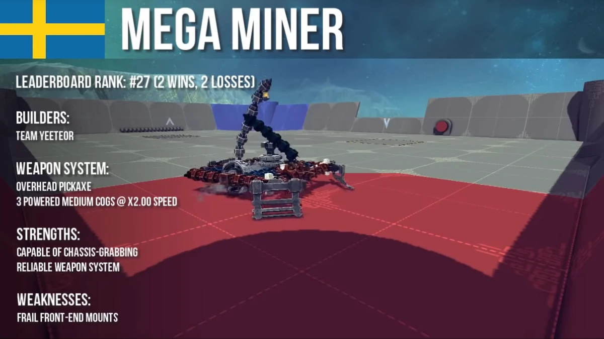 Mega Miner | Besiege Bots Wiki | Fandom
