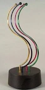 Form S Kinetic | Best Baby Einstein Wiki | Fandom