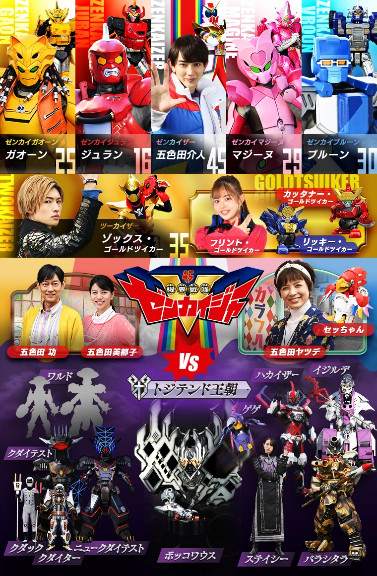 Kikai Sentai Zenkaiger | Best TV Shows Wiki | Fandom