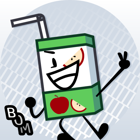 Beta Objects Mini | Froggy2763 Wiki | Fandom