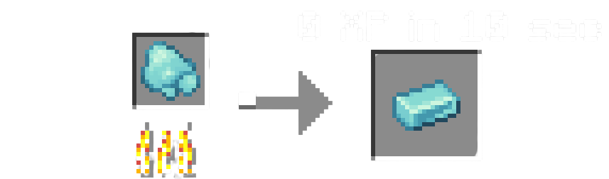 Thallasium | Better End mod Wiki | Fandom