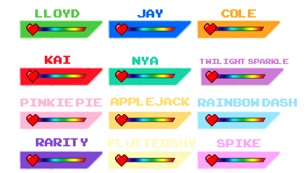 Friendship Meter | Better Together Crossover Wiki | Fandom