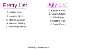 Pretty, but Unpretty | Better than Revenge Wiki | Fandom