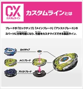 Custom Line | Beyblade Wiki | Fandom