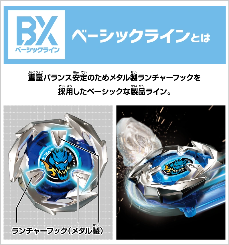 Basic Line | Beyblade Wiki | Fandom