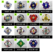 X-Over Project | Beyblade Wiki | Fandom