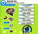 Balar B4 6 Spiral-S | Beyblade Wiki | Fandom