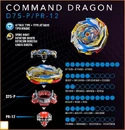 Command Dragon Vanguard-P Quick' | Beyblade Wiki | Fandom