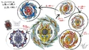 First Uranus Wheel Mobius 1D | Beyblade Wiki | Fandom