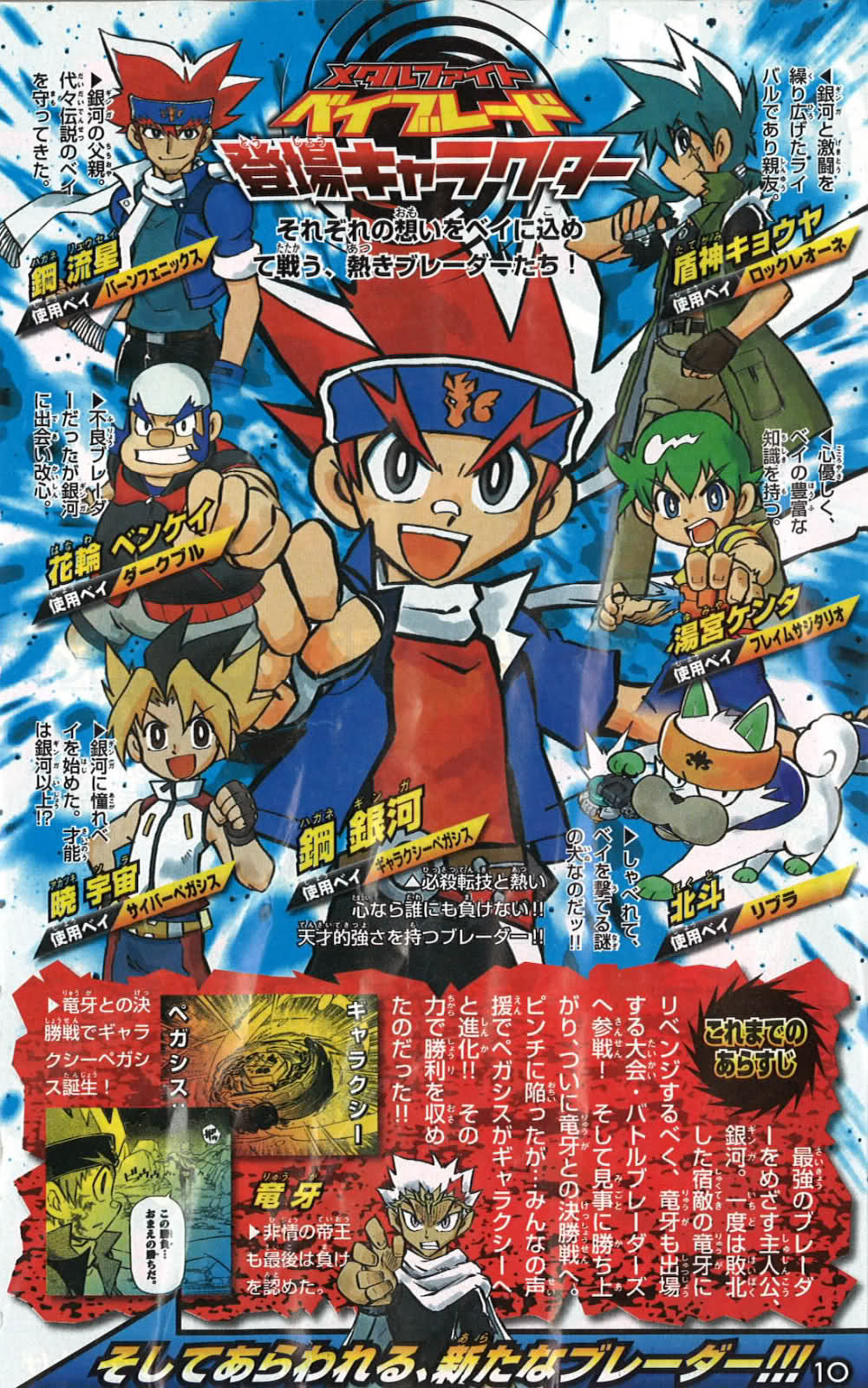 Metal Fight Beyblade - Chapter 20 | Beyblade Wiki | Fandom