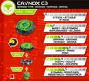Deep Caynox C3 13 Guard | Beyblade Wiki | Fandom