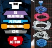 4D System | Beyblade Wiki | Fandom