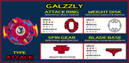 Galzzly | Beyblade Wiki | Fandom