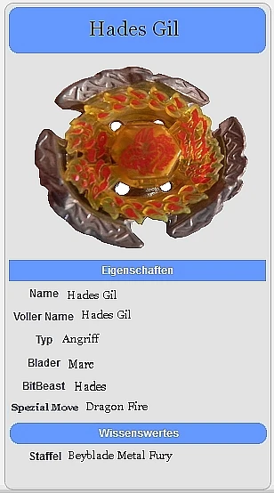 Hades Gil | Beyblade Wiki | Fandom