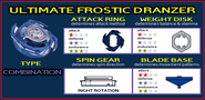 Frostic Dranzer | Beyblade Wiki | Fandom