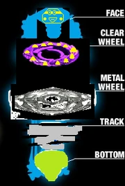 Jumping Base | Beyblade Fanon Wiki | Fandom
