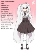 Kyone | Beyblade Fanon Wiki | Fandom