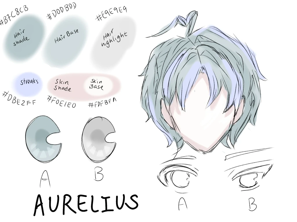 Aurelius Kim | Beyblade Fanon Wiki | Fandom